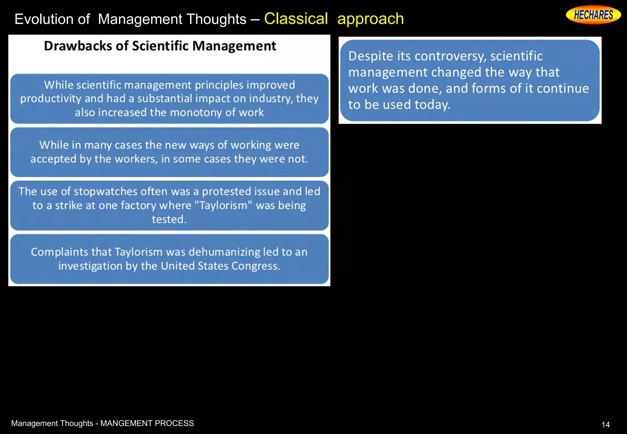 Evolution of management thoughts | PDF
