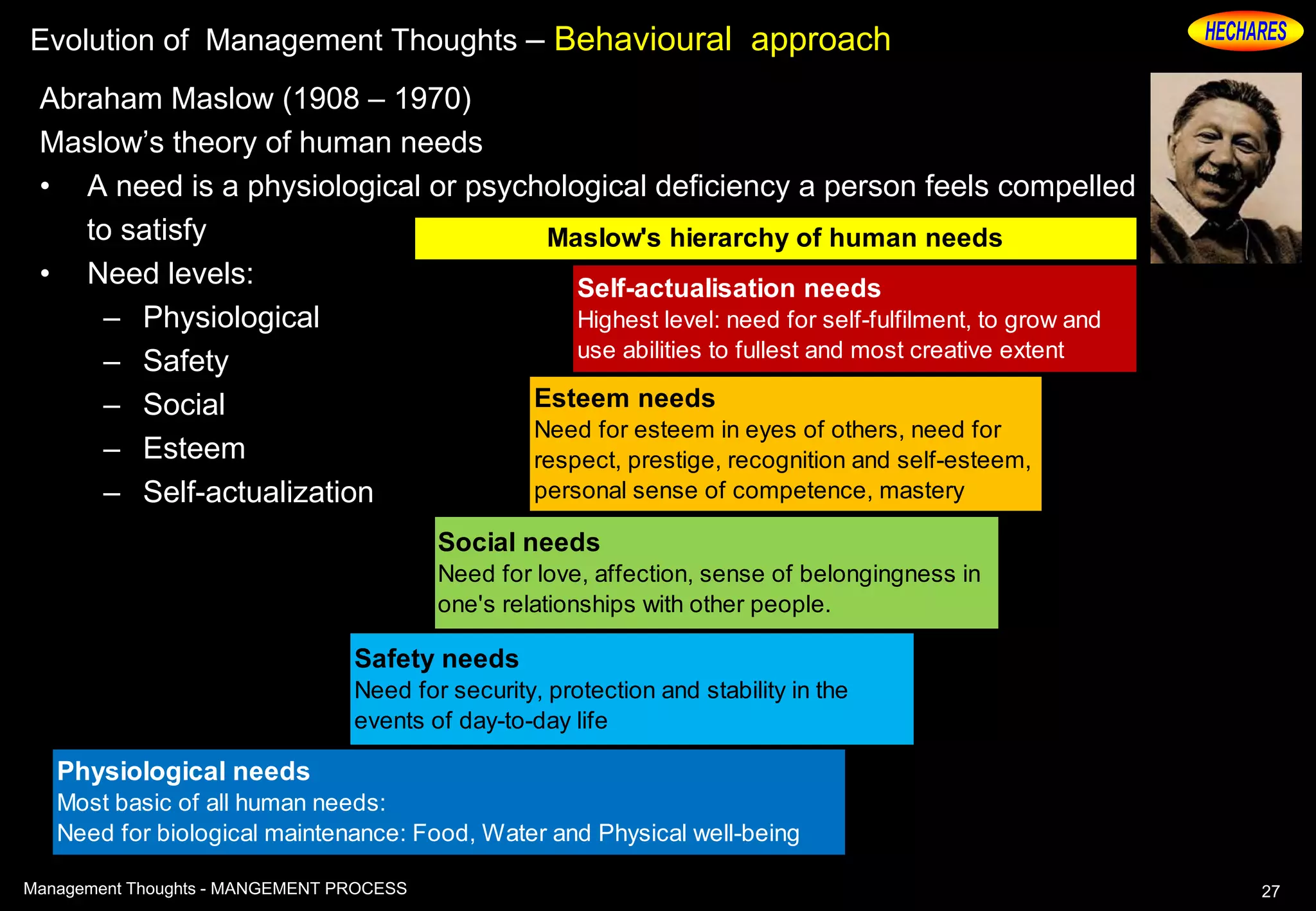 Evolution of management thoughts | PDF