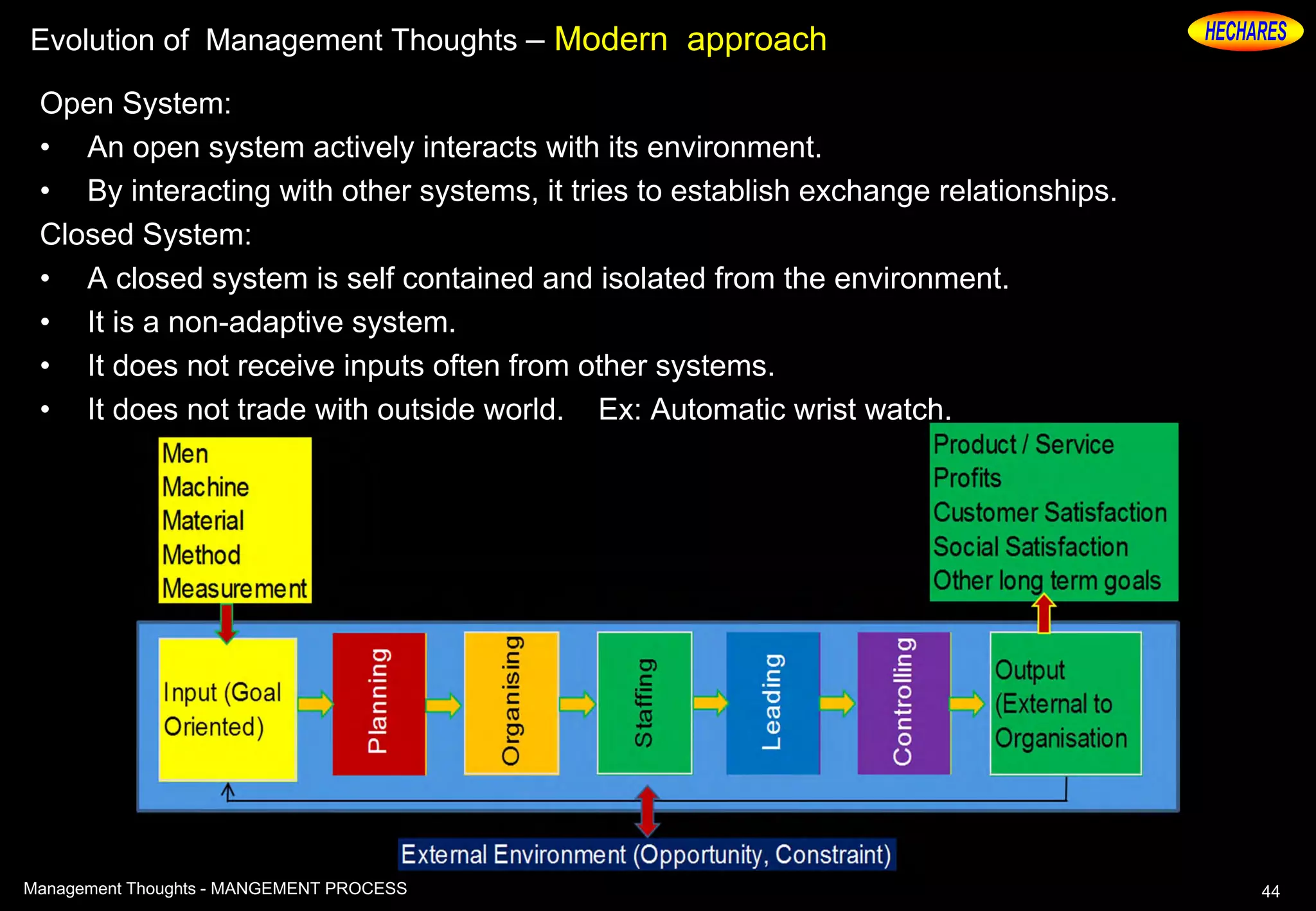 Evolution of management thoughts | PDF