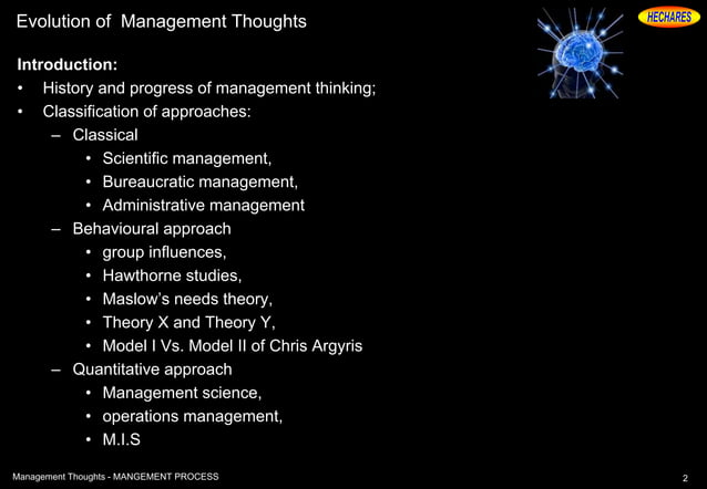 Evolution of management thoughts | PDF | Business | Business and Finance