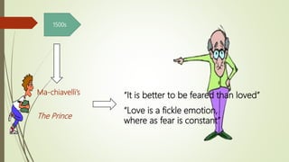 Evolution of management through principles | PPT