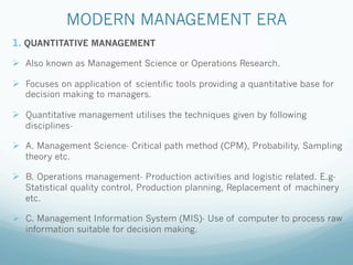 Evolution of manegement (3).pdf