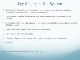 Evolution of manegement (3).pdf