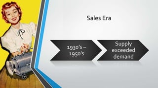 Evolution of marketing | PPTX