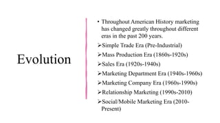 Evolution of marketing | PPTX
