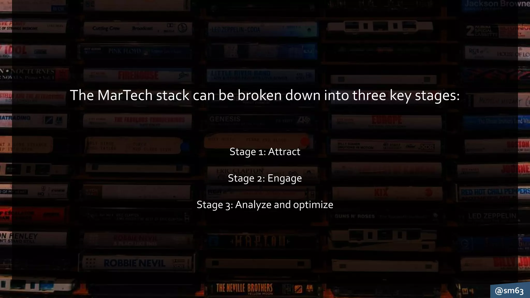 Evolution of MarTech | PPTX | Business | Business and Finance