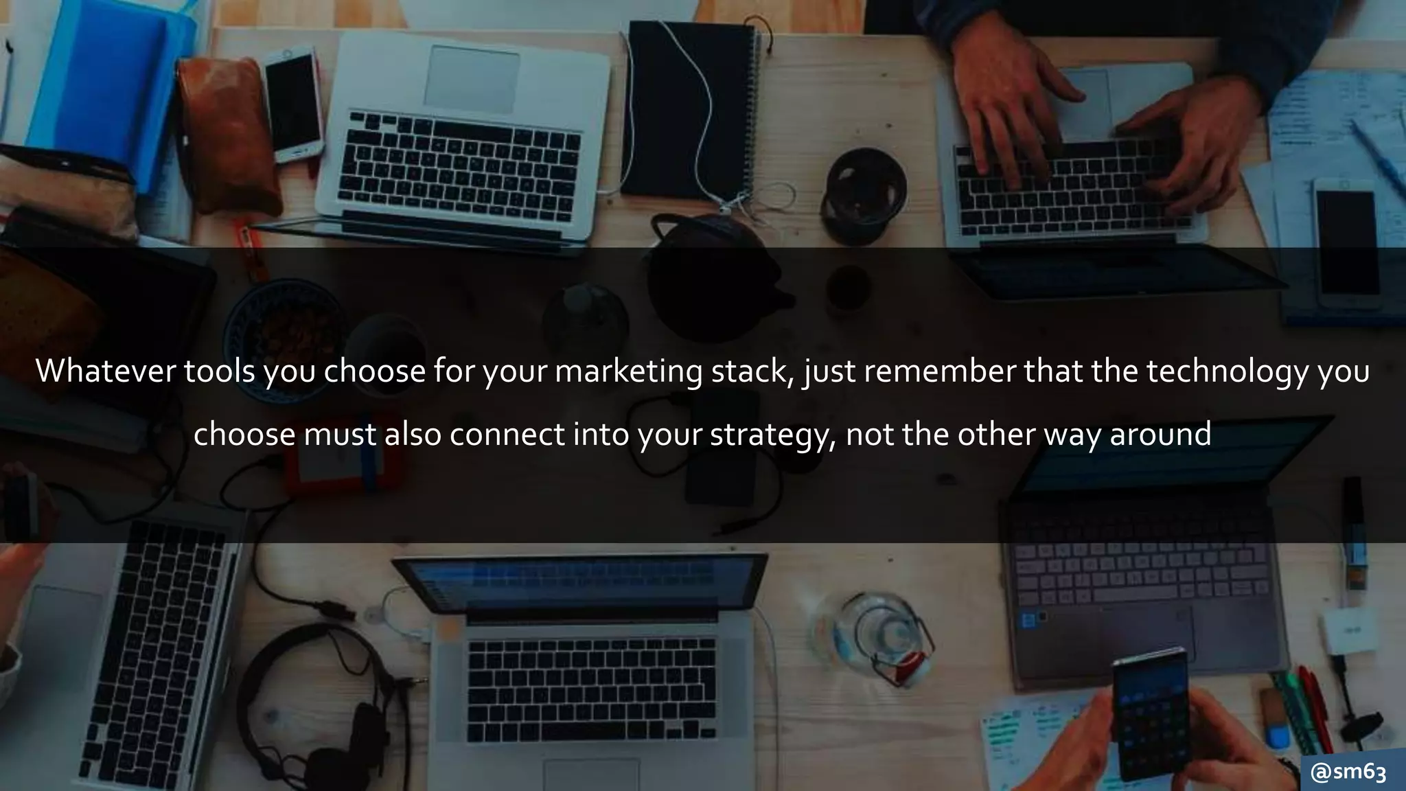 Evolution of MarTech | PPTX | Business | Business and Finance