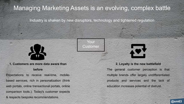 Evolution of MarTech | PPTX | Business | Business and Finance