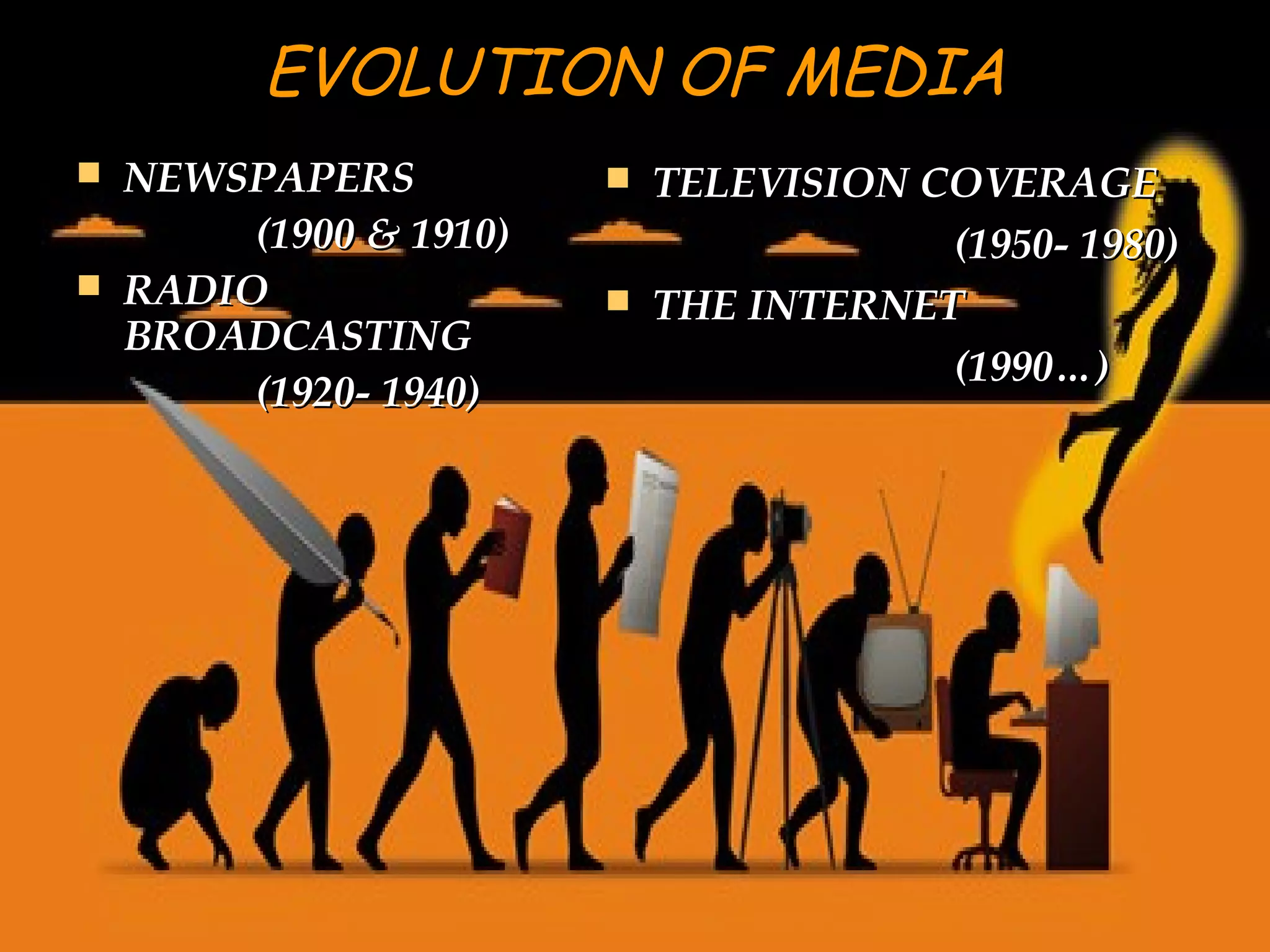 Evolution of media. | PPT