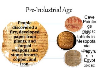 Evolution of Media | PPTX