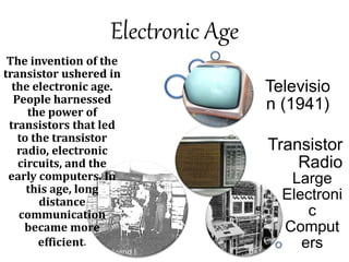 Evolution of Media | PPTX