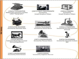 Evolution of Media | PPT