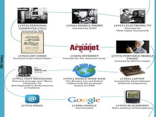 Evolution of Media | PPT