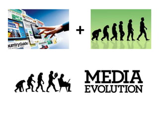 Evolution of Media | PPTX