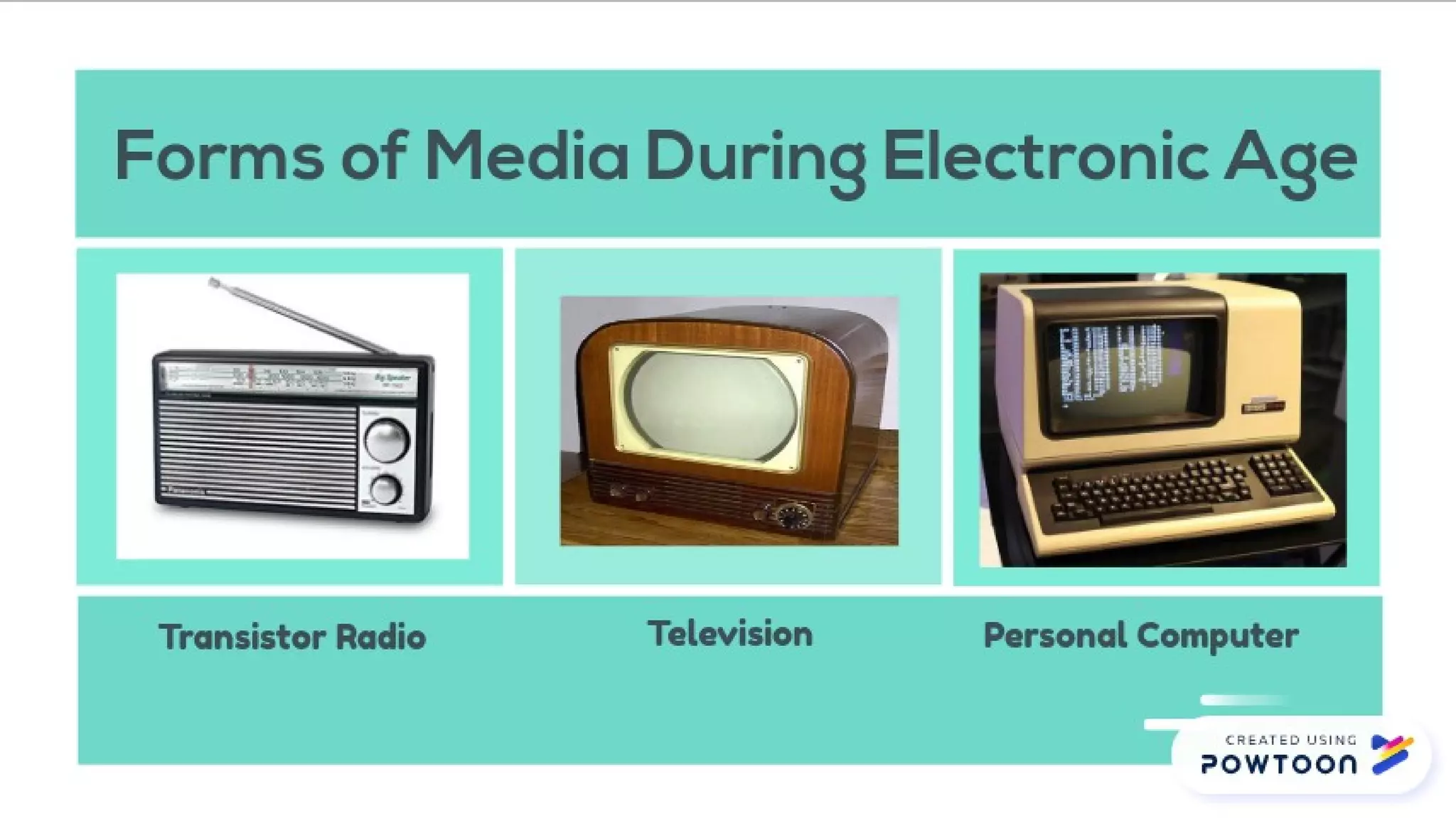 Evolution of media | PPT
