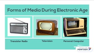 Evolution of media | PPT