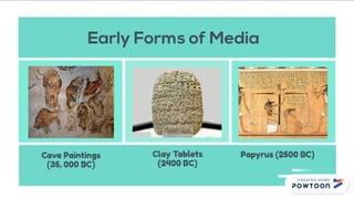 Evolution of media | PPT