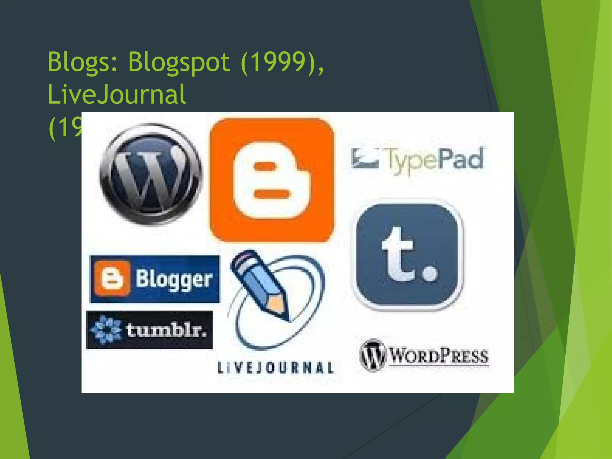 Evolution of media | PPT