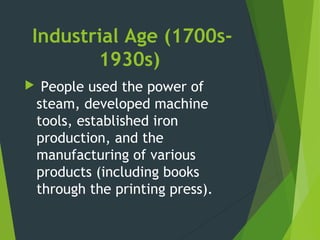 Evolution of media | PPT