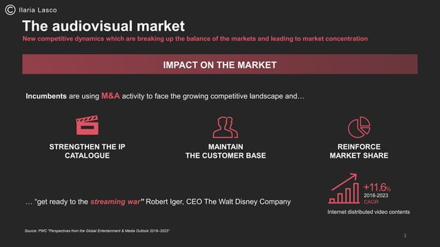 Evolution of media & entertainment: how new trends are reshaping an ...