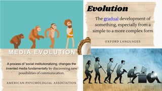 MIL-12 Evolution of Media LESSON 2 QUARTER 1 | PPTX