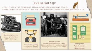 MIL-12 Evolution of Media LESSON 2 QUARTER 1 | PPTX