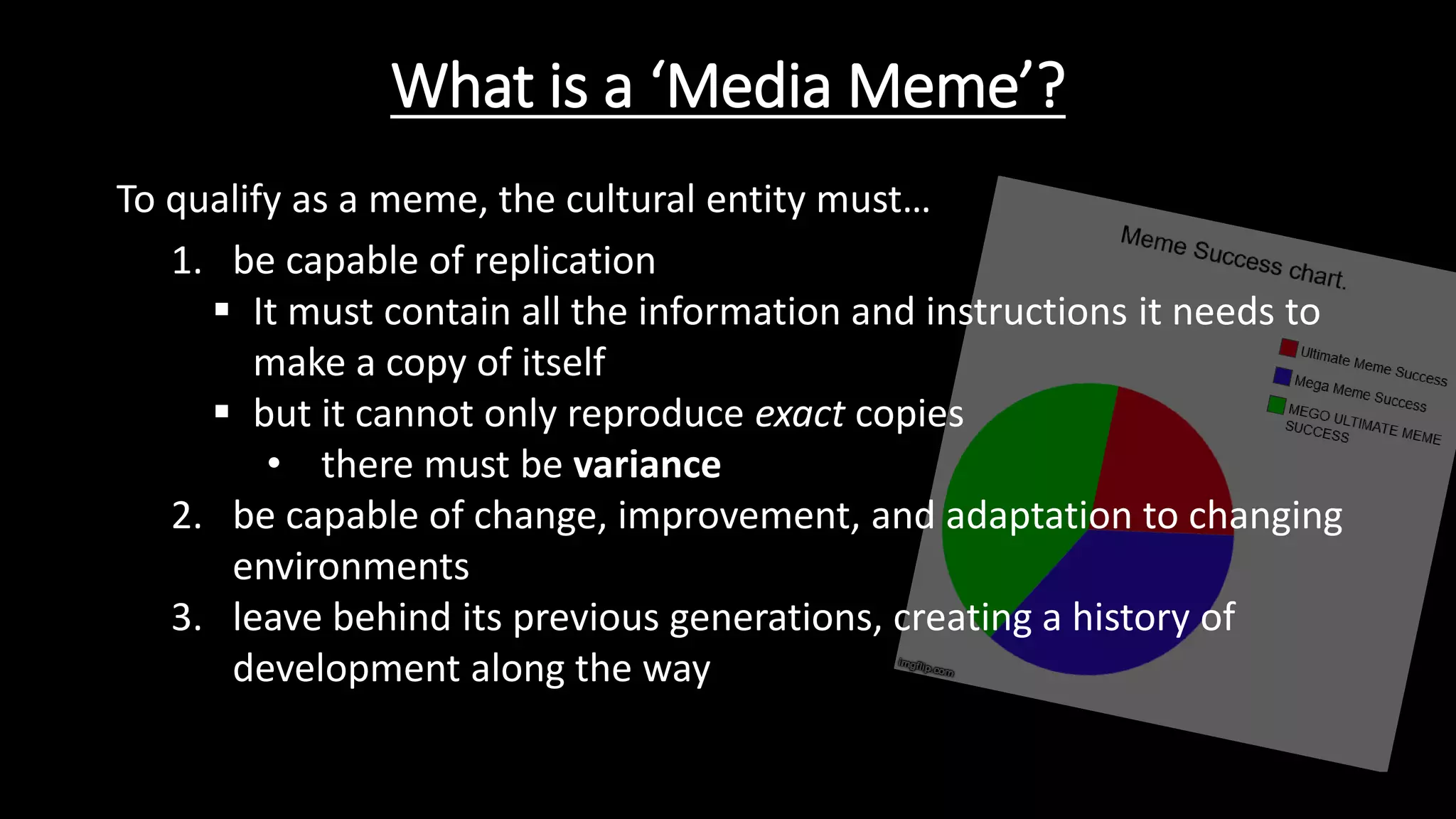 Evolution Of Media Memes | PPTX