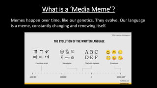 Evolution Of Media Memes | PPTX