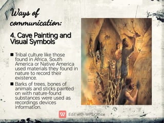 EVOLUTION OF MEDIA (PREHISTORIC).pdf