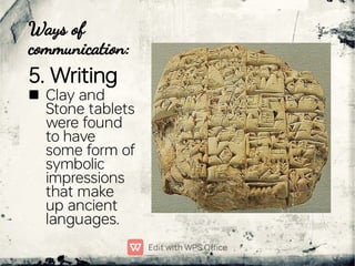 EVOLUTION OF MEDIA (PREHISTORIC).pdf