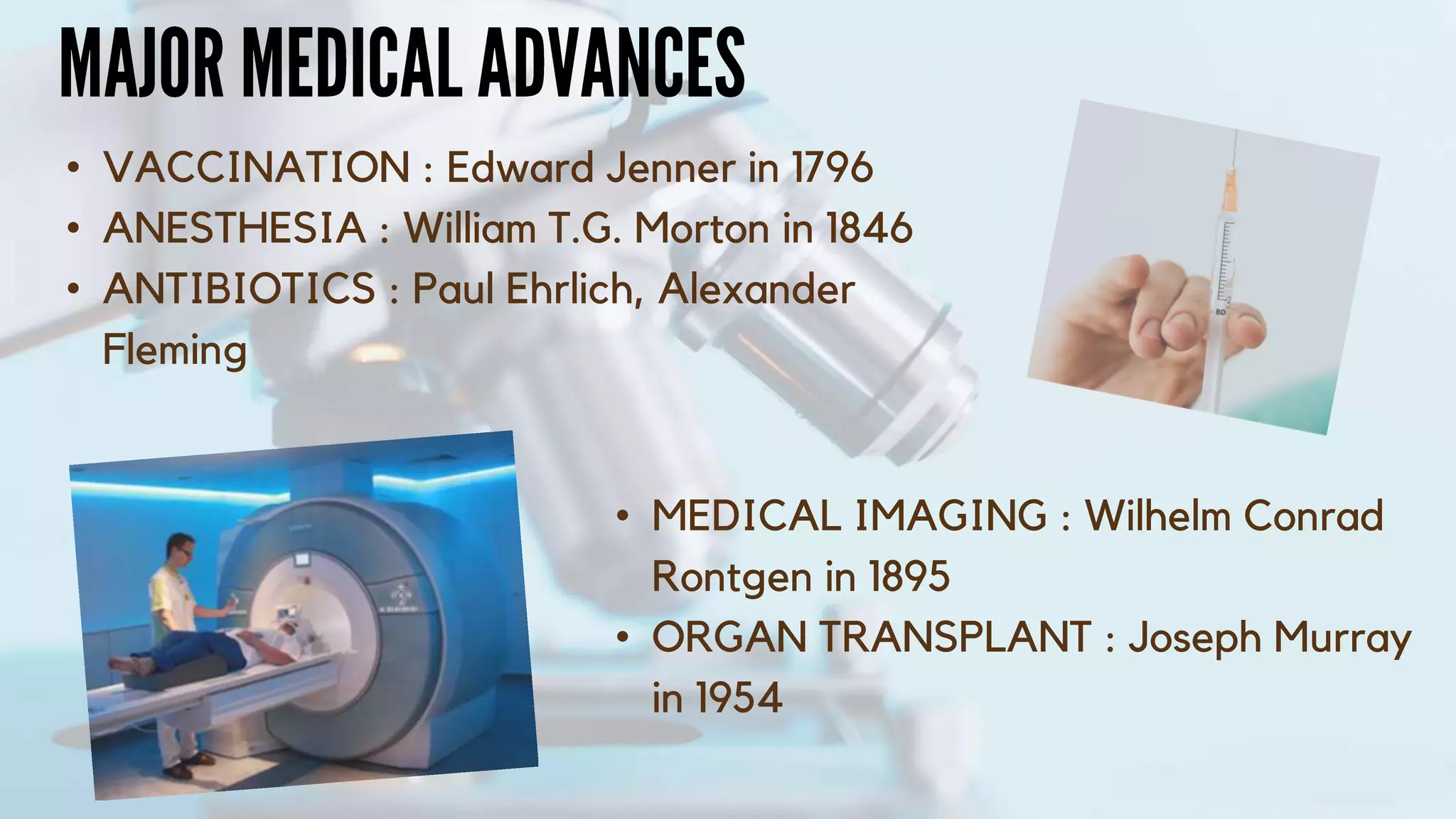 EVOLUTION OF MEDICINE.pptx