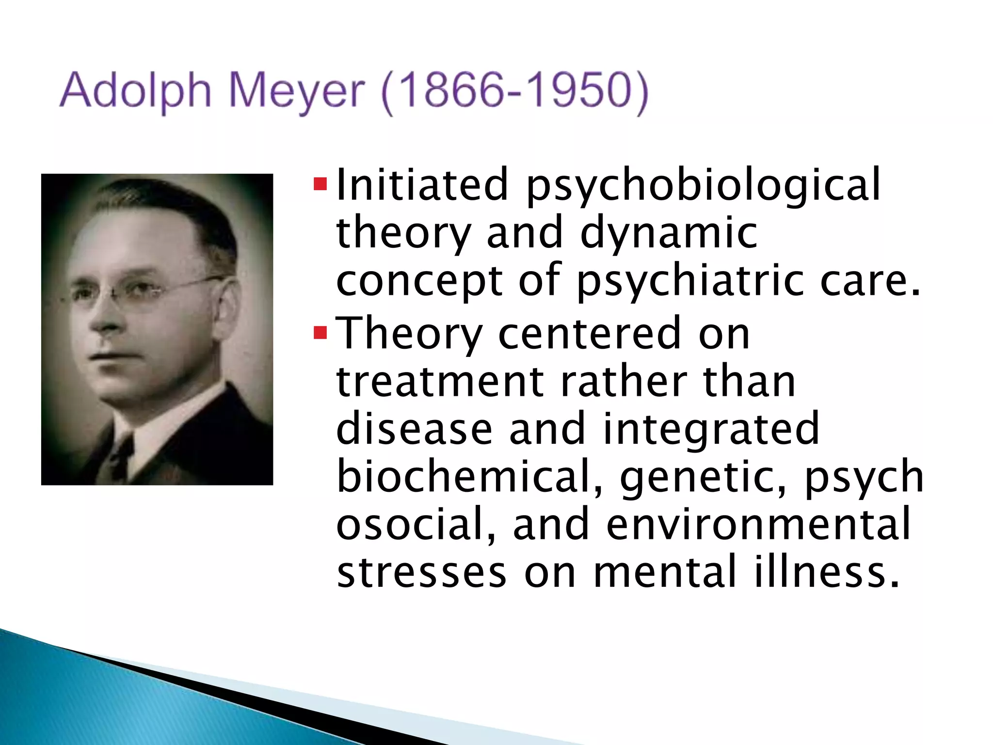 Evolution of Mental Health Psychiatric Nursing Practice | PPTX