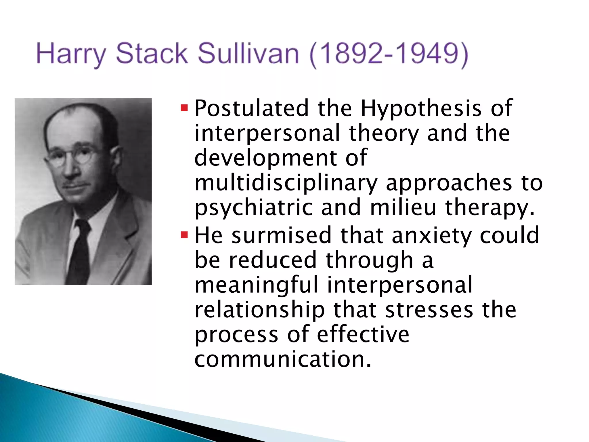 Evolution of Mental Health Psychiatric Nursing Practice | PPTX