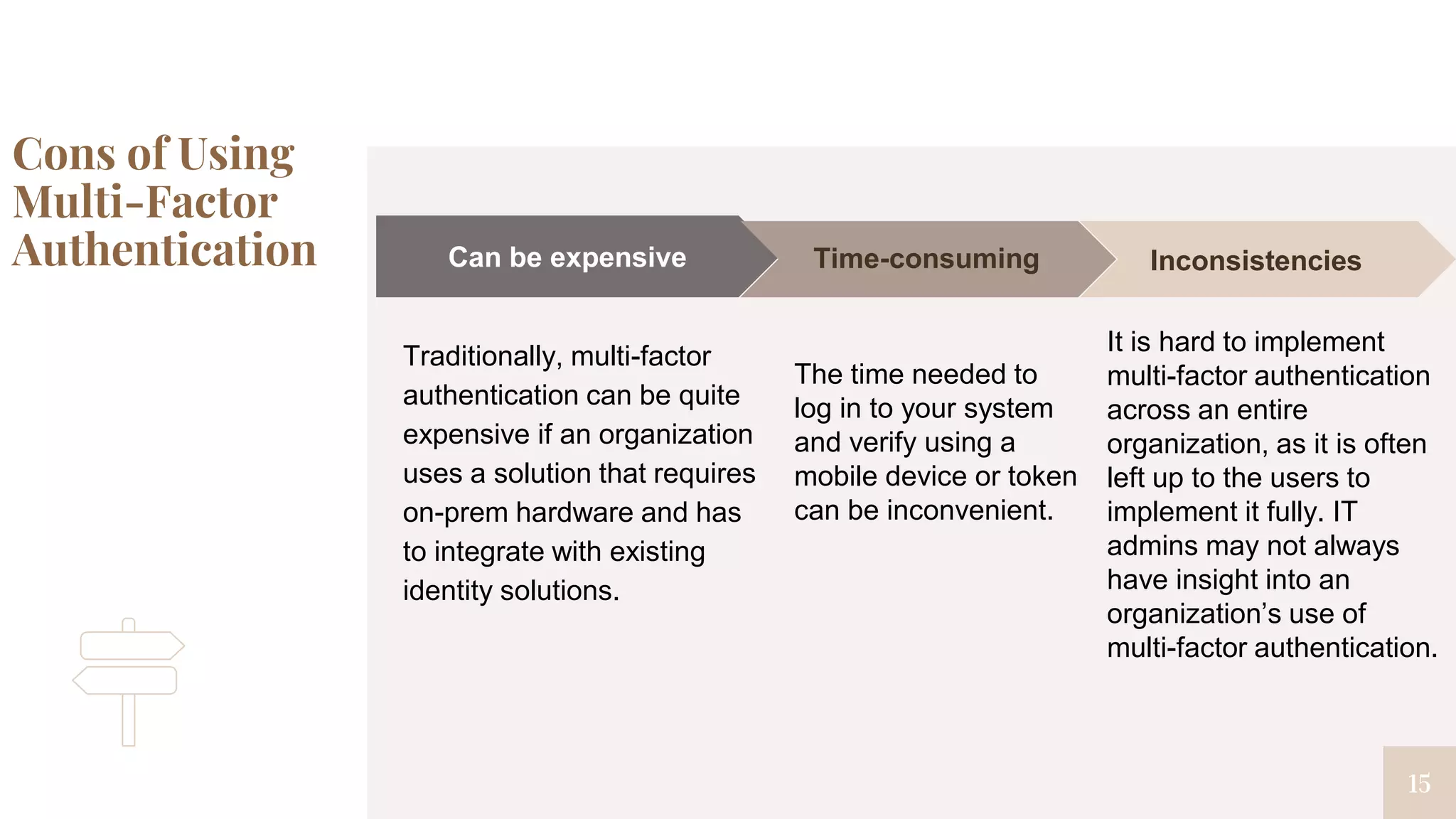 Evolution of MFA.pptx | Internet Safety | Parenting