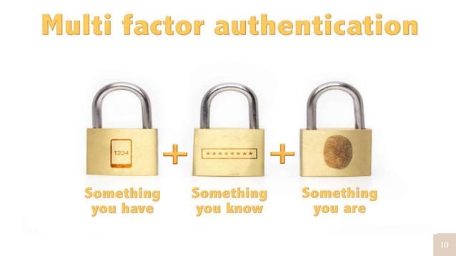 Evolution of MFA.pptx | Internet Safety | Parenting