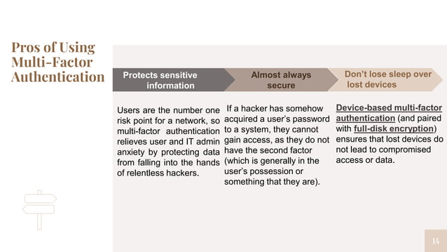 Evolution of MFA.pptx | Internet Safety | Parenting