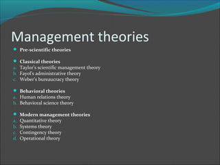 Evolution of Management | PPT
