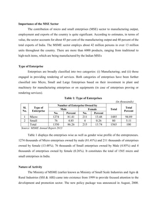 Evolution of micro and small enterprises in india | PDF | Small and ...