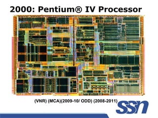 Evolution Of Microprocessor | PPT