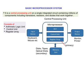 Evolution and Generation of Microprocessor.spptx | PPTX