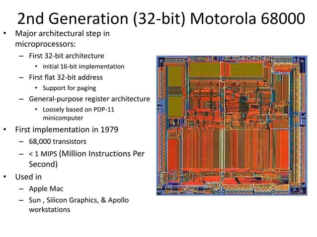 Evolution of microprocessors | PPTX