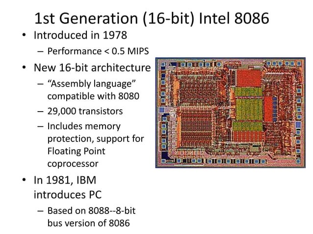 Evolution of microprocessors