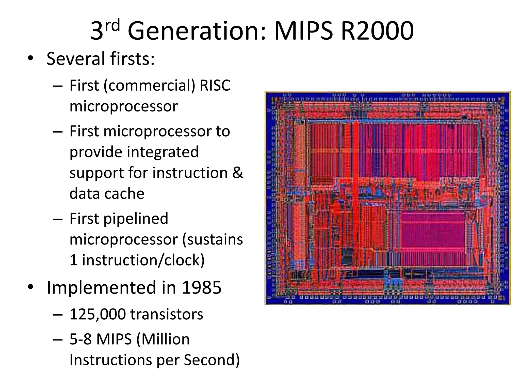 Evolution Of Microprocessors Pptx