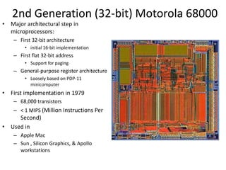 Evolution of microprocessors | PPTX