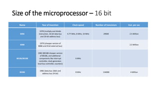 Evolution of Microprocessors.pptx | Computing | Technology & Computing