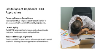 Evolution of Microsoft Project Portfolio Management - What Modern PMOs ...