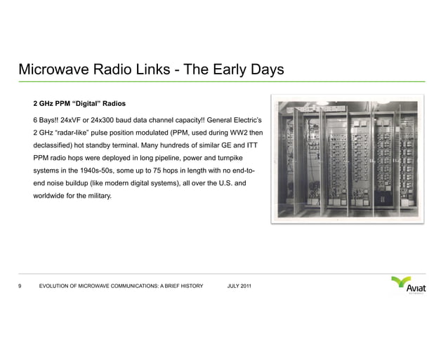 The Evolution of Microwave Communications | PDF | Physics | Science