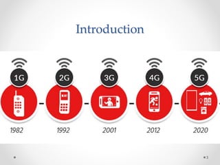 Evolution of mobile generation technology edition | PPT