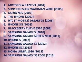 Evolution of mobile phones | PPTX