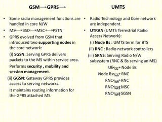 Evolution of Wireless Communication Technologies | PPTX
